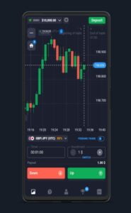 Ayrex - Innovative platform for online investment